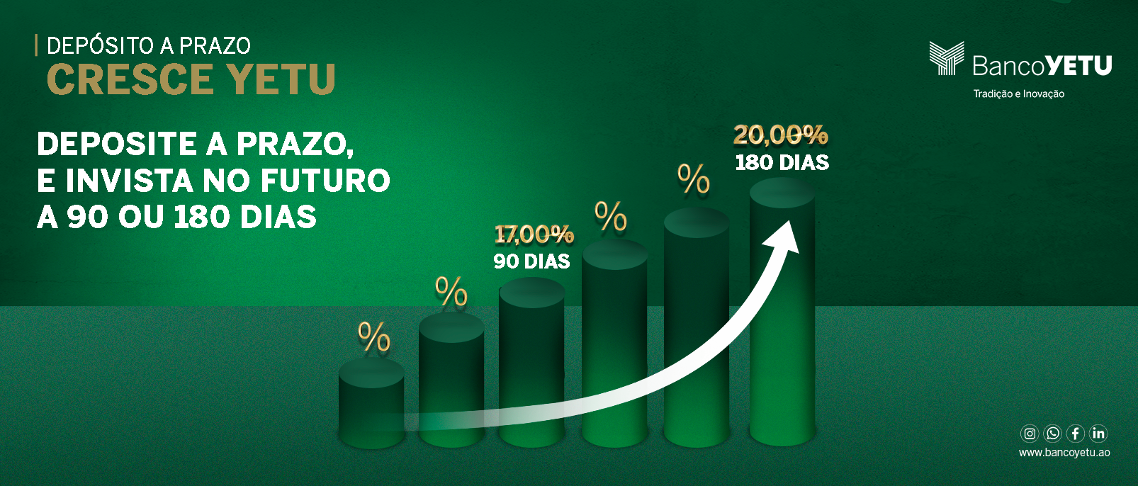 Banco YETU